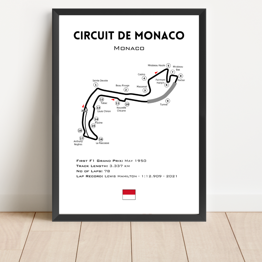 F1 Motor Racing Prints – Ace Prints
